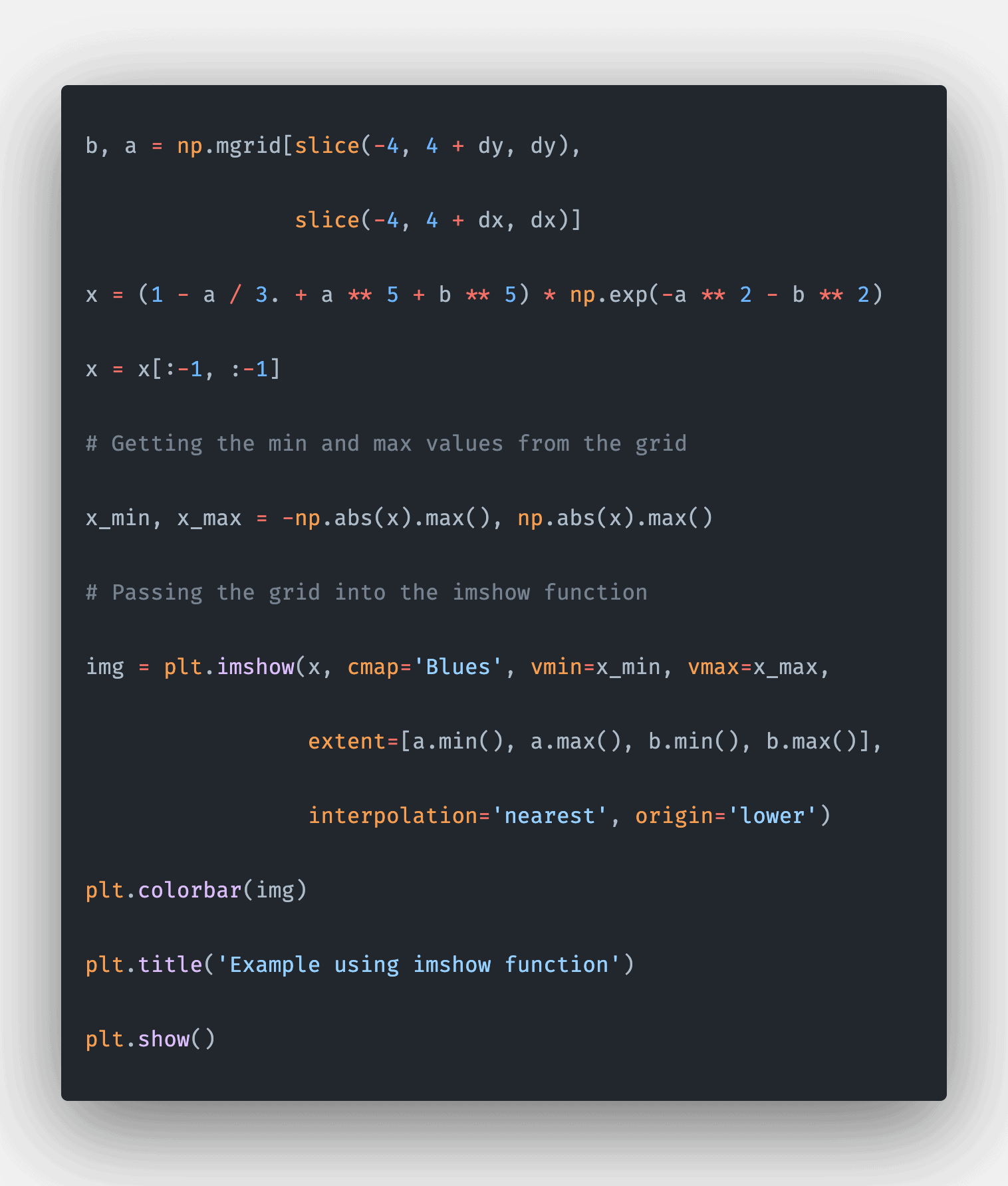 Matplotlib heatmap: The Complete Guide | LaptrinhX