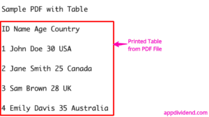 Extracting Text from a PDF File in Python