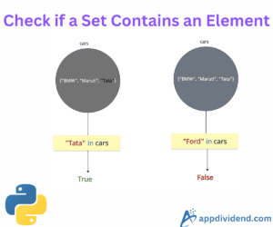 How to Check If an Element Exists in a Python Set