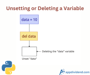 How to Delete a Variable in Python