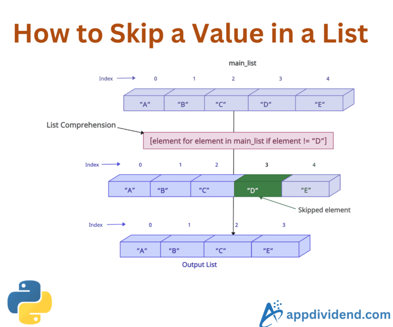 How to Skip a Value in Python List