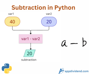 How to Subtract Two Numbers in Python