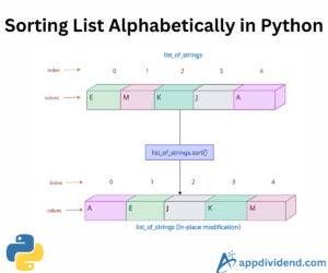 How to Sort a List Alphabetically in Python