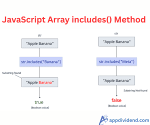 JavaScript String includes(): Check If a String Contains a Substring