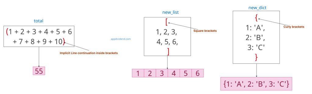 Python Multi-line Statements: Writing Continue On Next Line