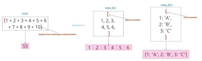 Python Multi-line Statements: Writing Continue On Next Line